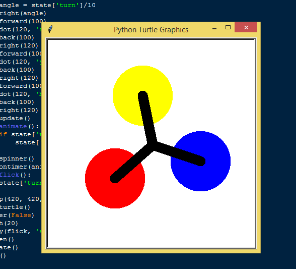 Simple Spinner App Using Turtle In Python Free Source Code Sourcecodester